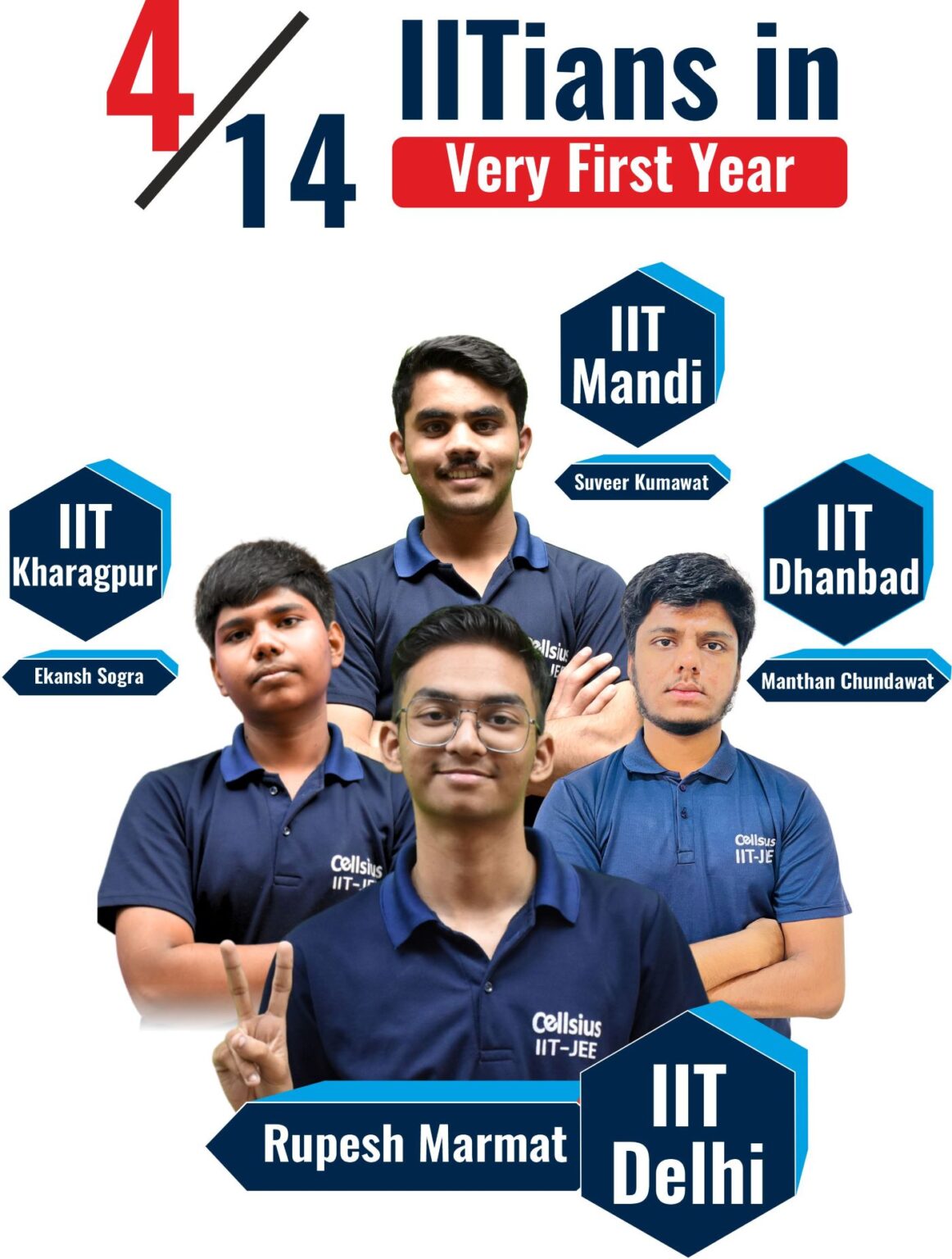 JEE Advanced – Cellsius – NEET & IIT-JEE Coaching by Doctors & IITians